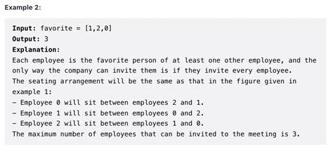 2127 Maximum Employees To Be Invited To A Meeting Kickstart Coding
