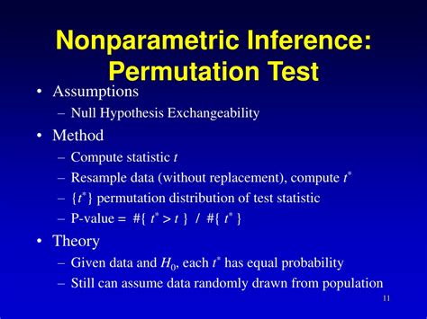 Ppt Nonparametric Thresholding Methods In Fmri Data Analysis