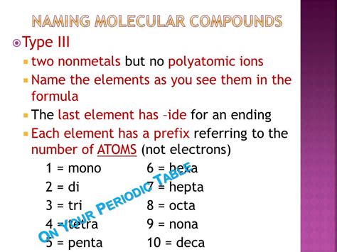 Polyatomic Elements