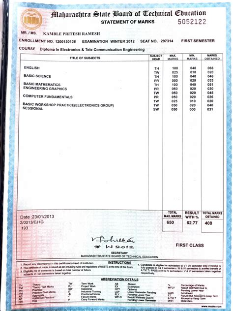 Upload Class 12 Marksheet 1 2 Pdf Science Engineering