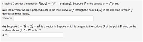 Solved Consider The Function Chegg Com