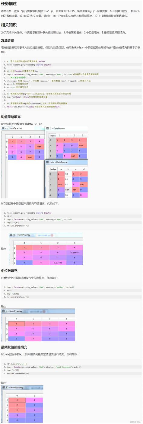 机器学习基本模型与算法在线实验闯关 Csdn博客