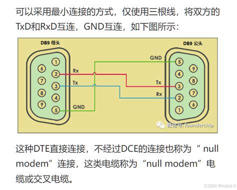 Codesys标准Modbus串口通讯 RS 及接线 codesys rs CSDN博客 Codesys标准Modbus串口通讯 RS 及接线 codesys rs CSDN博客