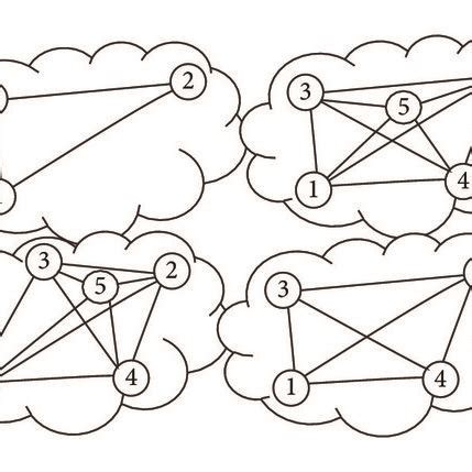 Sample Selection In Each Cluster Download Scientific Diagram