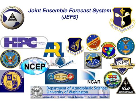 Ppt Improved Ensemble Forecasting For Dod Operations Powerpoint