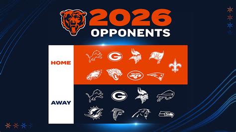 Chicago Bears 2026 Opponents Home And Road Matchups Set