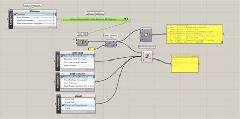 Extract Analytical Properties Of Windows Element Revit Mcneel Forum