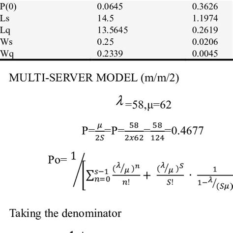 Comparison Of The Single Server Model With A Proposed Multi Server Model Download Scientific