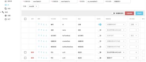 Javascript 「免费开源」基于vue和quasar的前端spa项目crudapi后台管理系统实战之动态表单（五） 基于vue和quasar的前端spa项目crudapi