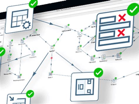 Data Integrations Between Business Data Isle Using Pentaho Open Source