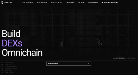 Promising Cross Chain Ecosystems Fintech Review
