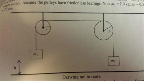 torque angular momentum and angular velocity test corrections