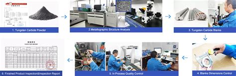 Tungsten Carbide Cutting Tool Customzied Tungsten Carbide Parts Manufacturer