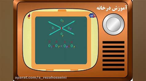ریاضی ابتدایی