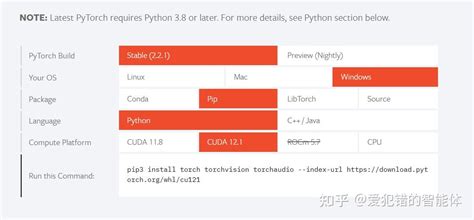 关于n卡驱动、cuda Toolkit、cudnn、torch各概念的定义及安装torch时的逻辑链 知乎