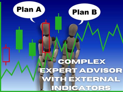 Creation Or Modify An Expert Advisor Based On Your Strategy Upwork