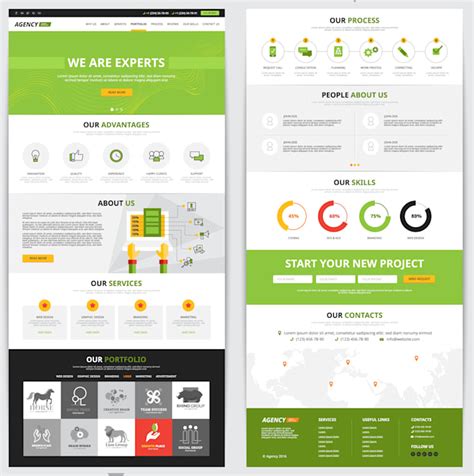 design redesign website development full stack developer front end developer by seemab ahmed
