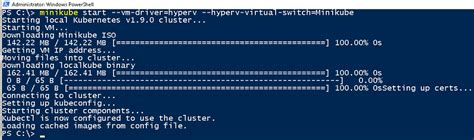How To Install Minikube On Windows 10 Using Hyper V