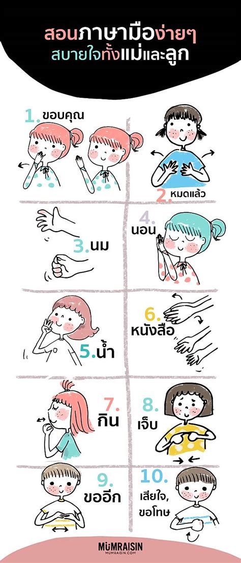 สอนภาษามือ ง่ายๆ สบายใจทั้งแม่และลูก