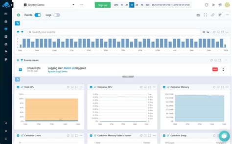 Best Server Monitoring Tools For Hardware Performance In