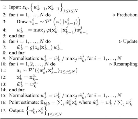 Algorithm 1 The Kth Cycle Of The Ppf Download Scientific Diagram
