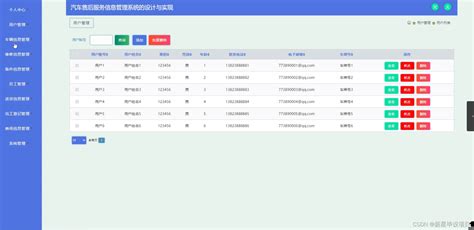 汽车售后服务信息管理系统的设计与实现jspjavaspringmvcmysqlmybatis汽车售后服务系统设计 Csdn博客