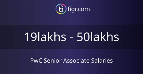 Pwc Senior Associate Salaries 2025 In India Average Salary ₹22 Lakhs