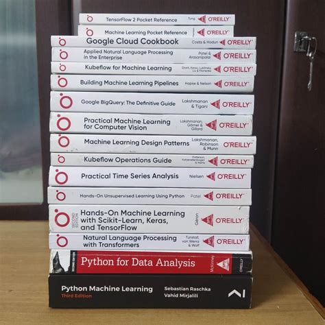 books machinelearning mlops anurag bhatia 51 commenti