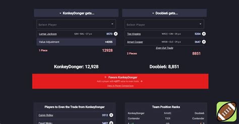 Fantasy Football Trade Calculator Dynasty Daddy