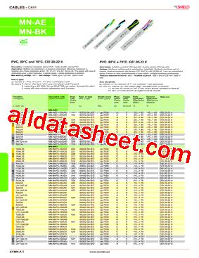 MN AE Datasheet PDF SHIELD S R L