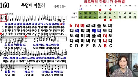 [크로매틱하모니카] 찬송가 160장 무덤에 머물러 찬송가교실 Youtube