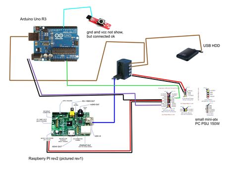 power supply how to connect together raspberry arduino pc psu usb hub usb hdd without