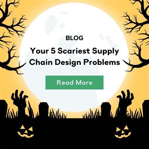 Your 5 Scariest Supply Chain Design Problems Optilogic Inc