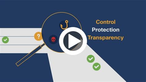 Cisco Umbrella Secure Web Gateway