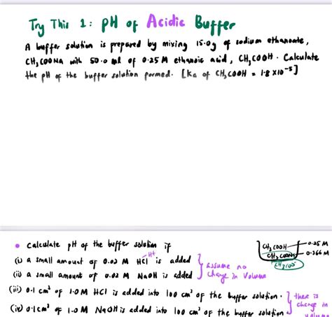 Try This 1 Ph Of Acidic Buffer A Buffer Studyx