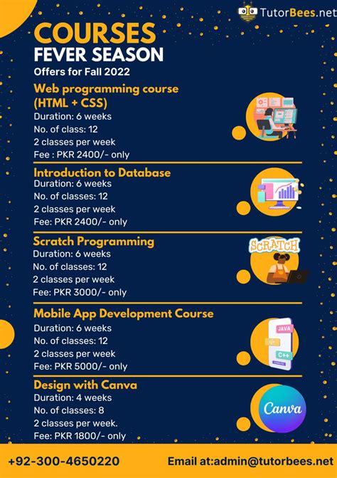 Ayesha Fahad Posted On Linkedin