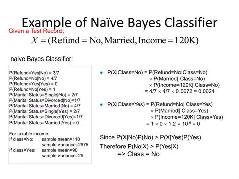 Naive Bayes Examplepdf Free Download