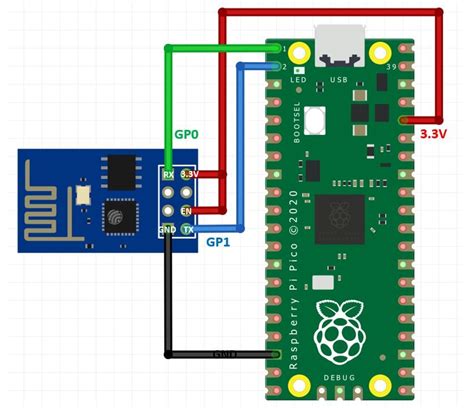 GitHub Tehniq RP ESP Add Wi Fi ESP To Raspberry Pi Pico RP Board