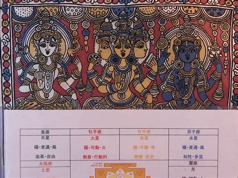 インド占星術×タロットリーディング インド占星術andタロットリーディングサロン Kirana