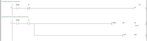 Hướng Dẫn Lập Trình Encoder Plc Mitsubishi Automation