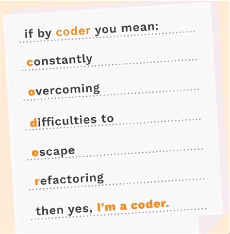 Amitesh Vashishth 🇮🇳 On Linkedin Coding Softwareengineering