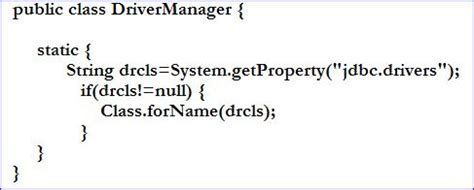 Ways To Register A JDBC Driver Java Tutorial