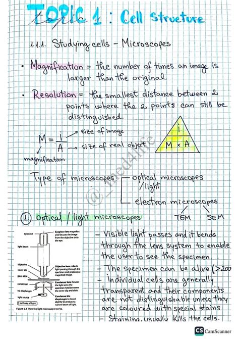 9700 Caie As Levela Level Biology Cell Structure Notes Cambridge A