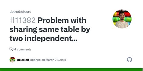 Problem With Sharing Same Table By Two Independent Entities · Issue 11382 · Dotnetefcore · Github