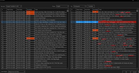 Auto Translate Breaking Accented Characters Issue