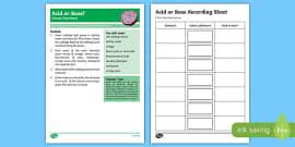 What Is An Acid Definition And Examples Twinkl