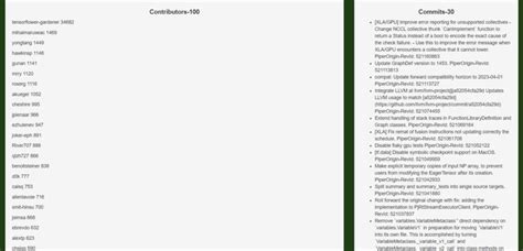 Open Source Projects Dashboard Devpost