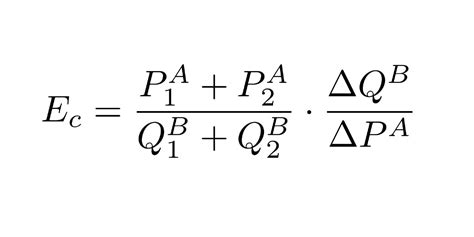 Cross Elasticity Of Demand Definition