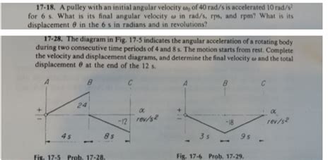 Solved 17 18 A Pulley With An Initial Angular Velocity 0 Of
