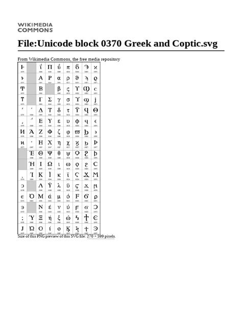Fileunicodeblock0370greekandcopticsvg Pdf Creative Commons License Metadata